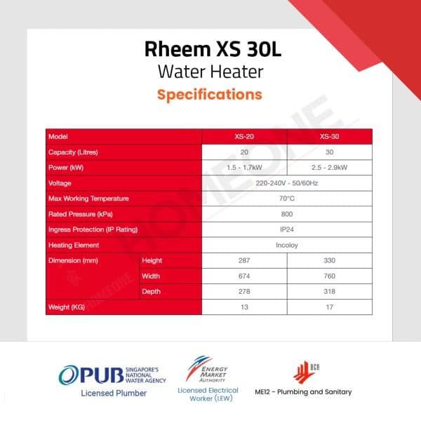 Rheem XS 30L - Xwell Storage Water Heater Singapore Best #1