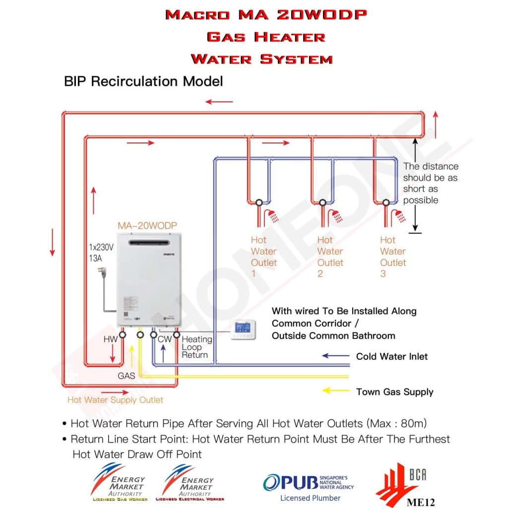 Macro MA 20WODP Singapore's #1 Safety Gas Heater Installer