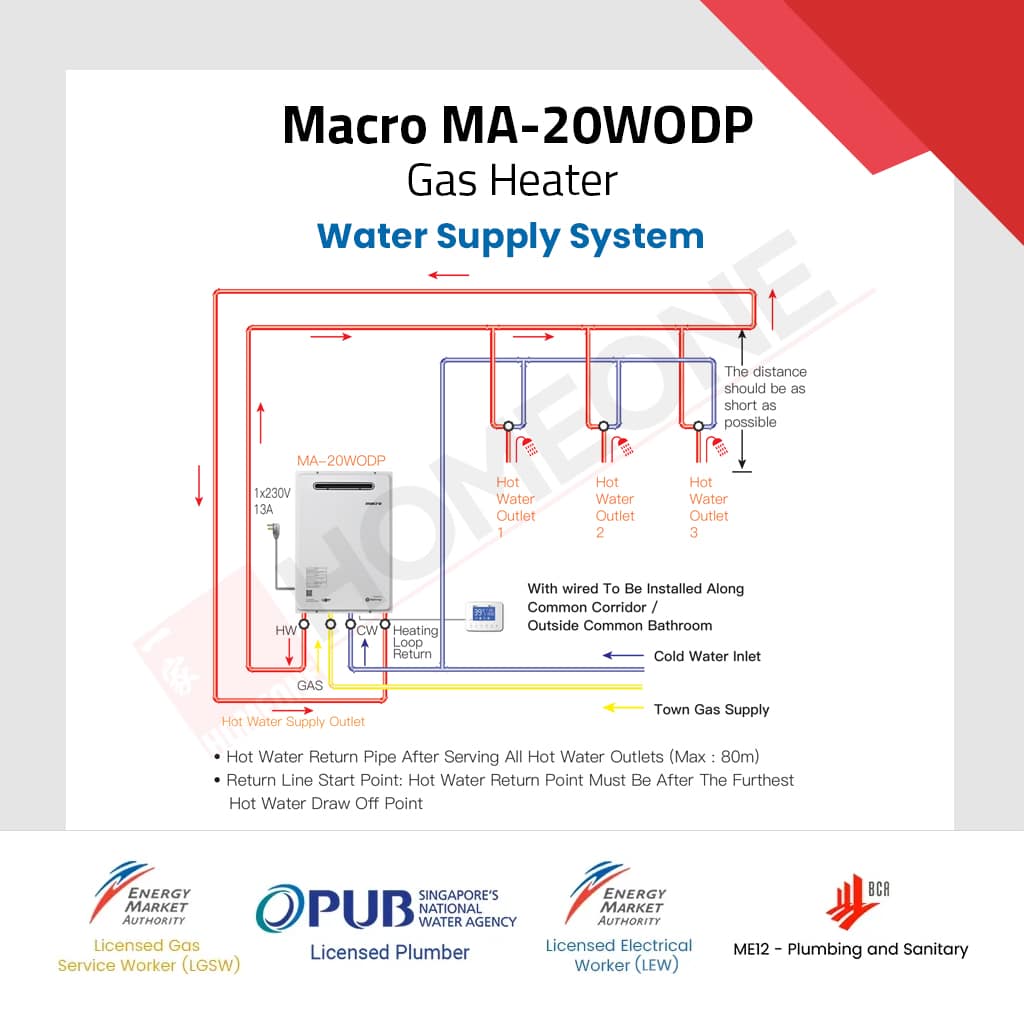 Macro MA 20WODP Singapore's #1 Safety Gas Heater Installer