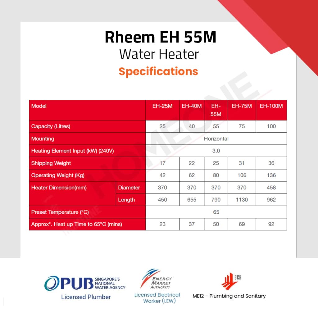 Rheem EH 55M Electric Storage Water Heater Safety Installer